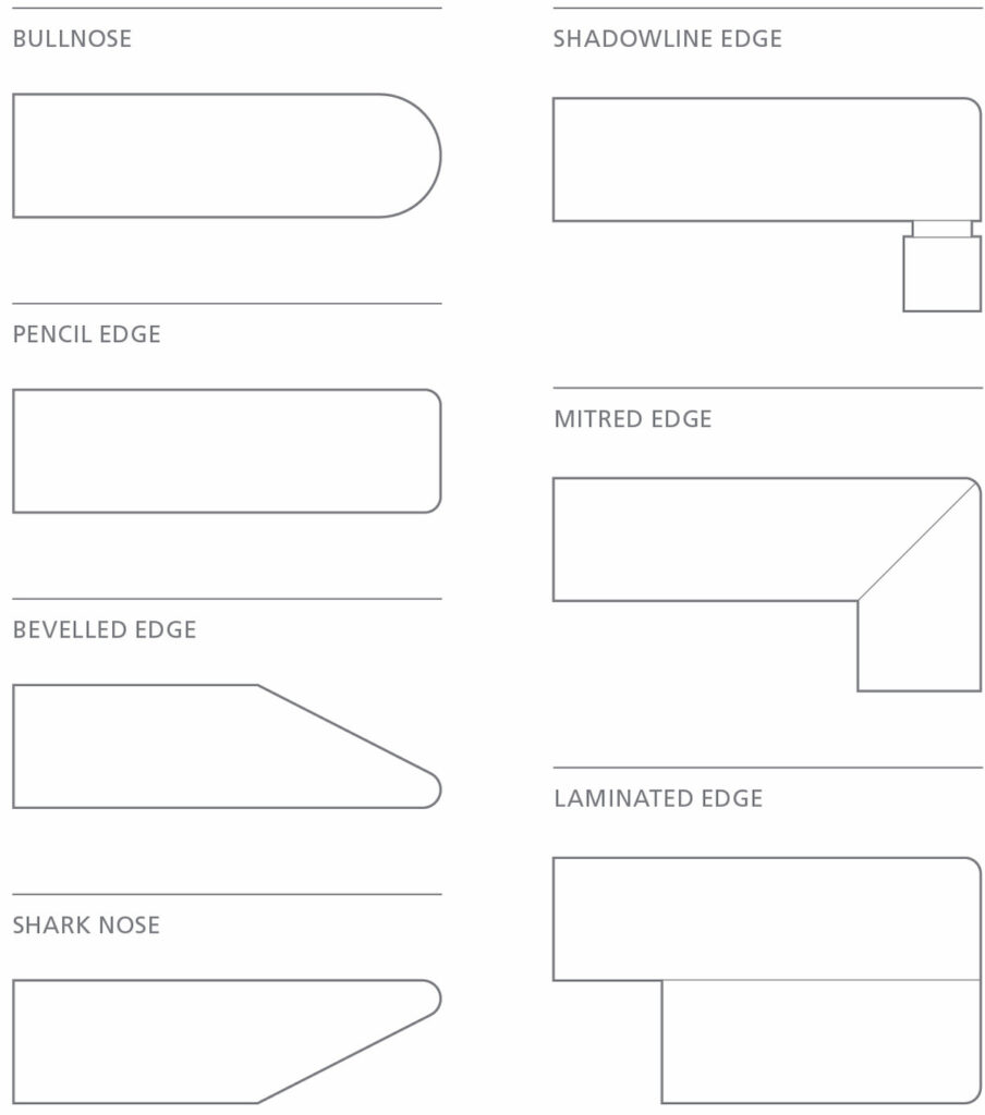 How to Plan the Perfect Kitchen - Caesarstone New Zealand